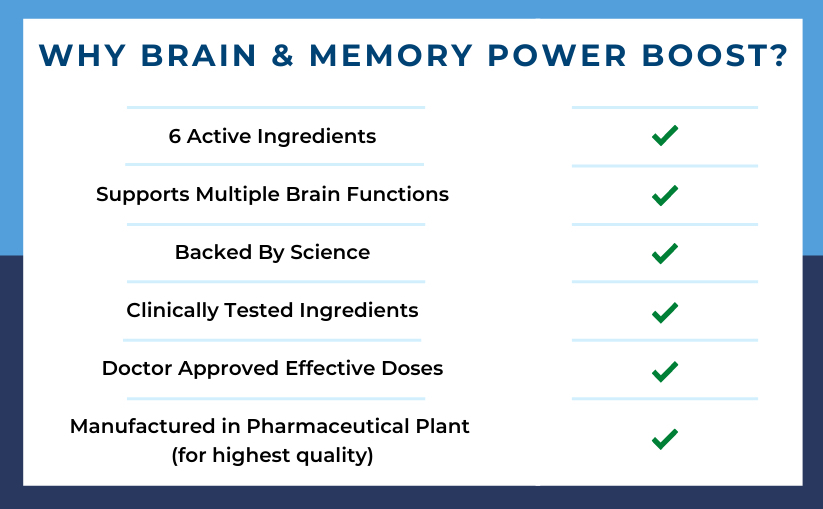 Dr Daniel Amen’s Brain & Memory Power Boost - Improve Memory and Focus